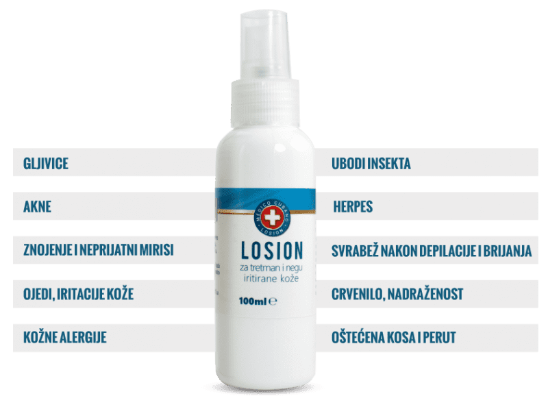 Losion | Medico Cubano